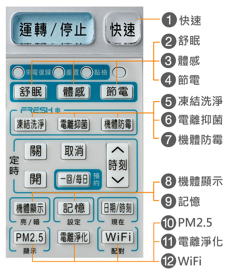 日立變頻冷氣