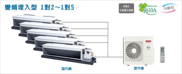 台灣日立江森自控股份有限公司(變頻空調領導者-日立冷氣正式官方網站) : 商品介紹